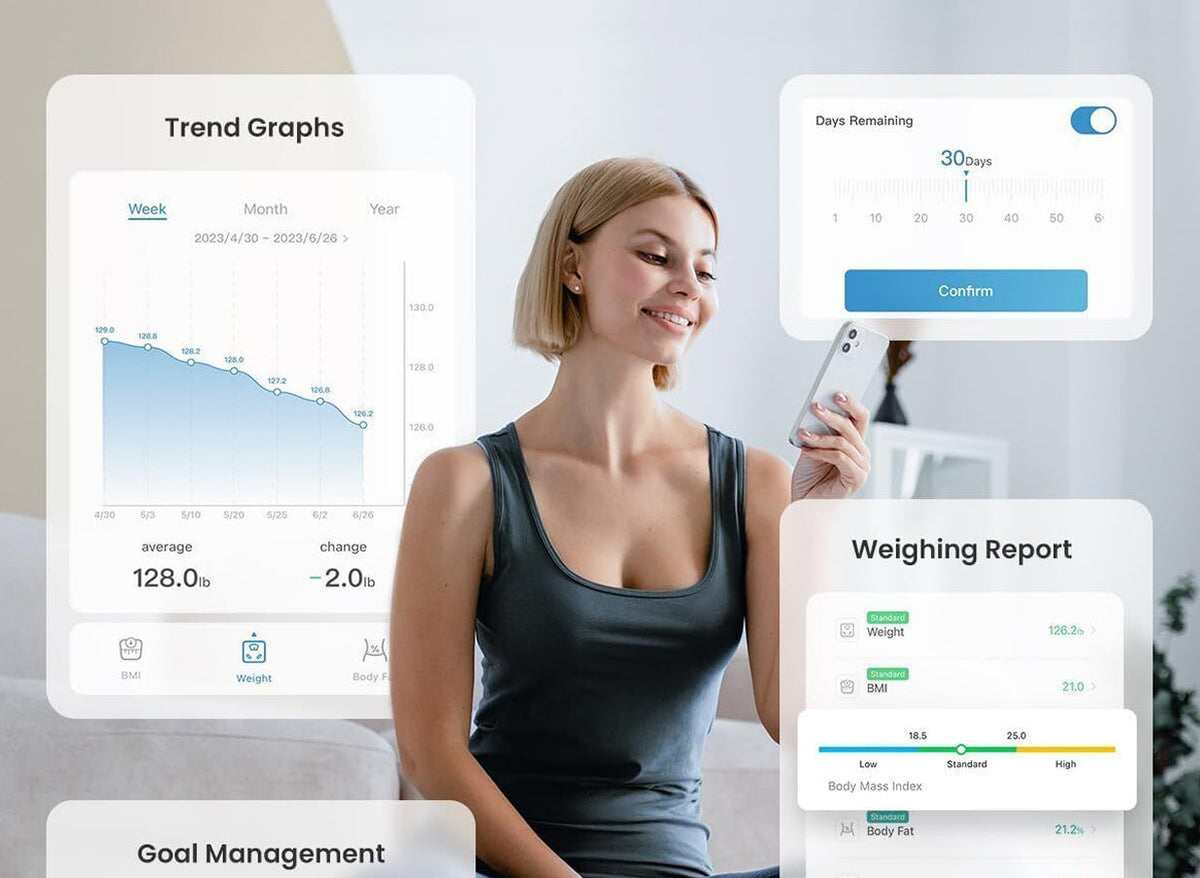 How to Choose the Right Body Fat Scale? 5 Key Metrics Explained ...