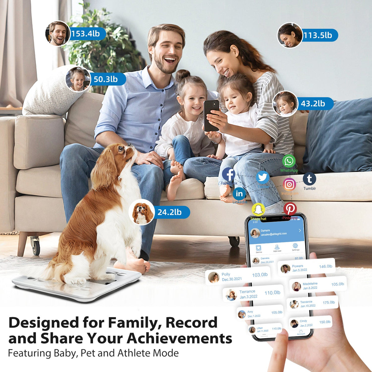 Ablegrid Innovation – Ablegrid.com